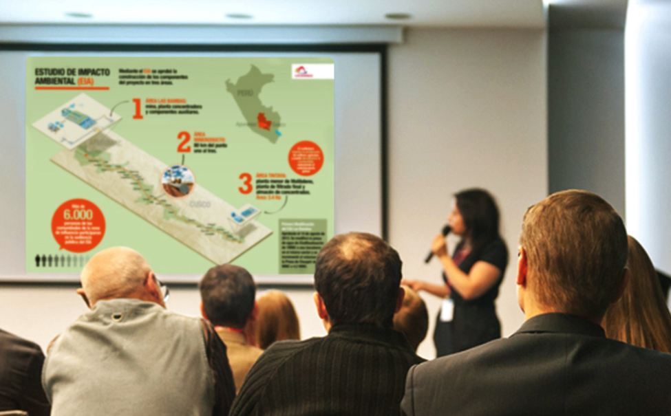 Improve Your Internal Coordination - Winking Owl - Audit customer ...